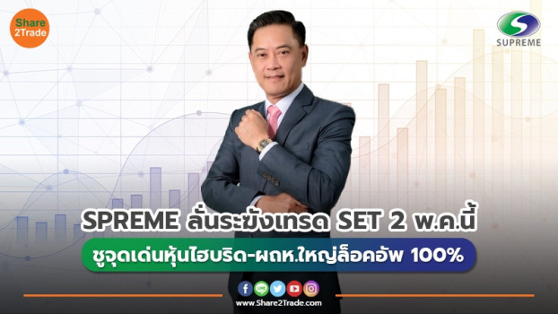 SPREME ลั่นระฆังเทรด SET 2 พ.ค.นี้ ชูจุดเด่นหุ้นไฮบริด-ผถห.ใหญ่ล็อคอัพ 100% | Share2Trade